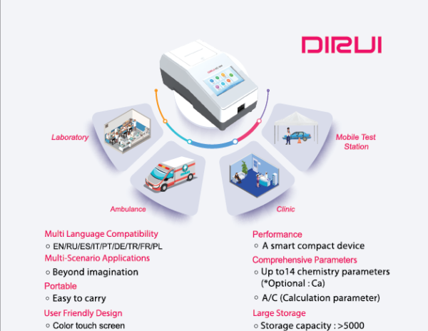 Dirui HC-300 Urine Analyzer supplier Malaysia
